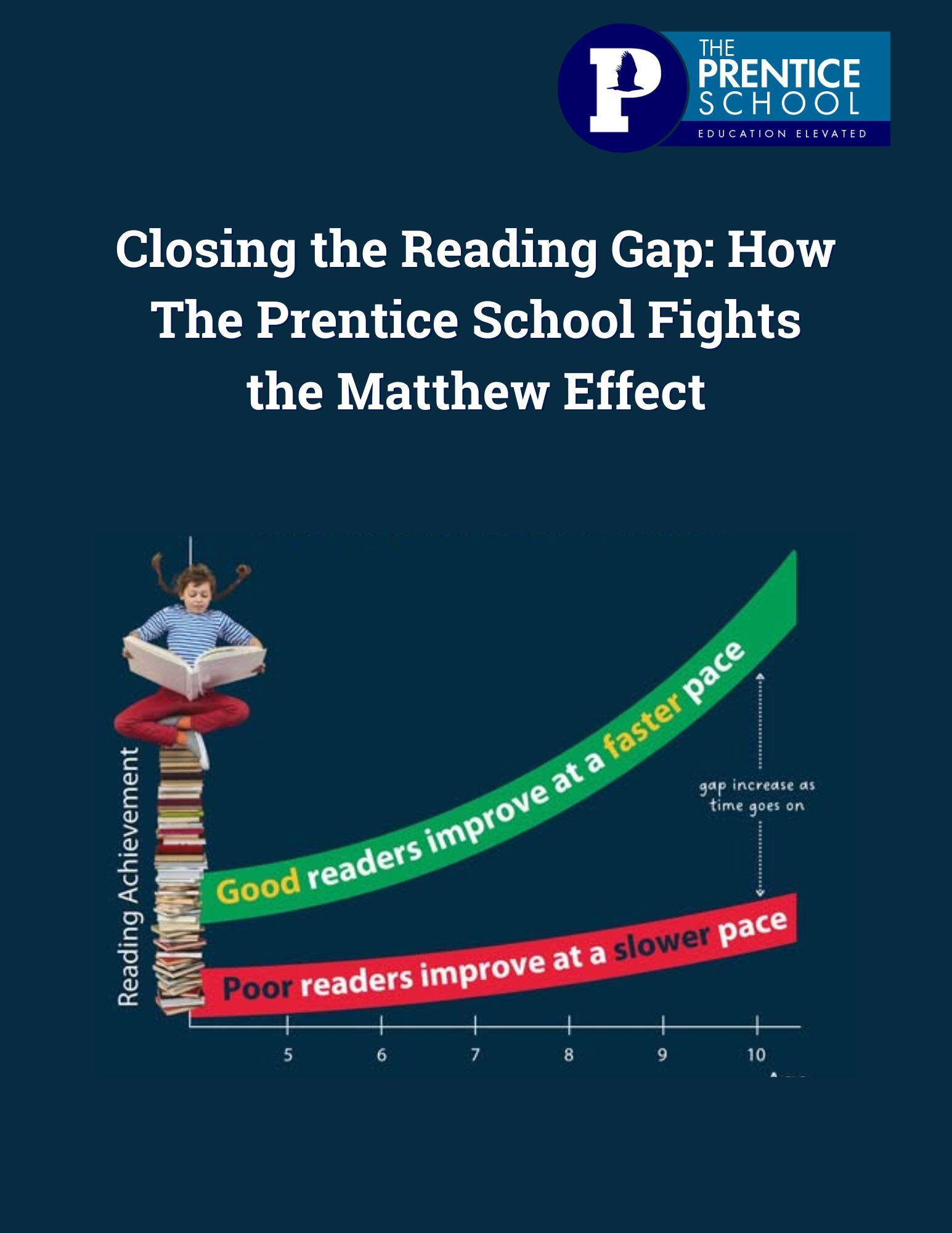 Closing the Reading Gap: How The Prentice School Fights the Matthew Effect